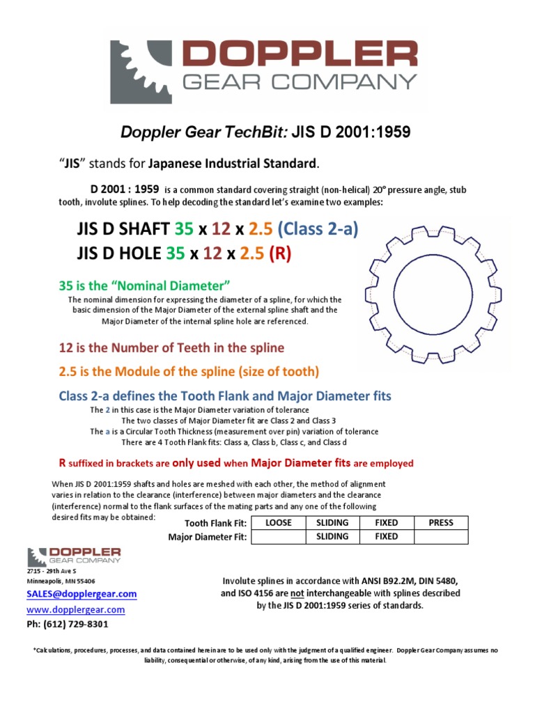 JIS D 2001:1959 Spline Guide | PDF | Engineering Tolerance | Gear