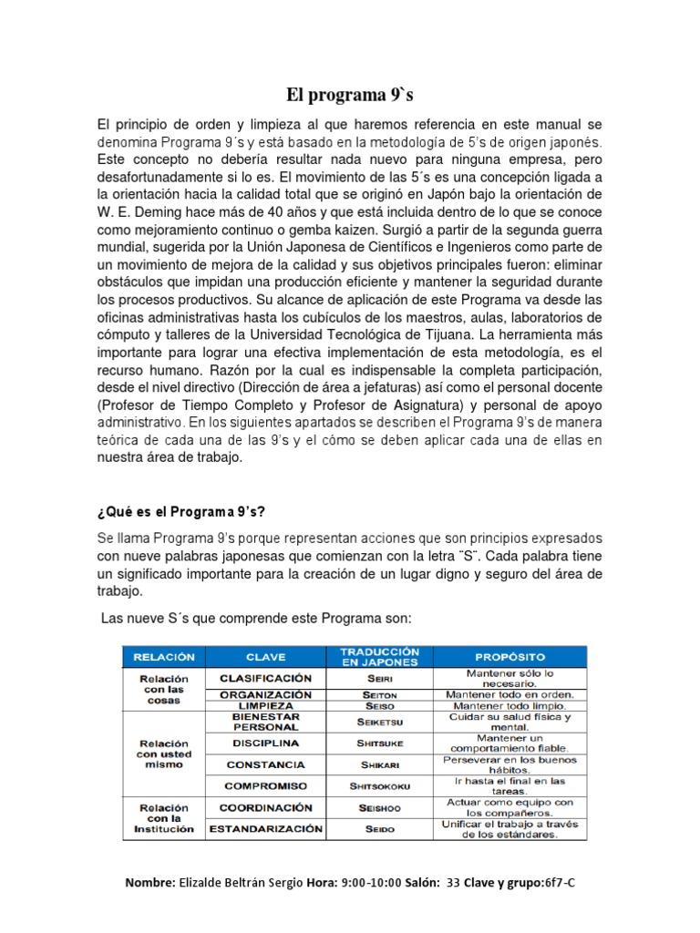 El Programa 9's | PDF | Disciplinas | Bienestar
