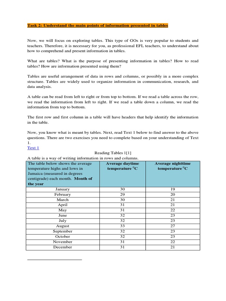 Task 2: Understand The Main Points of Information Presented in Tables ...