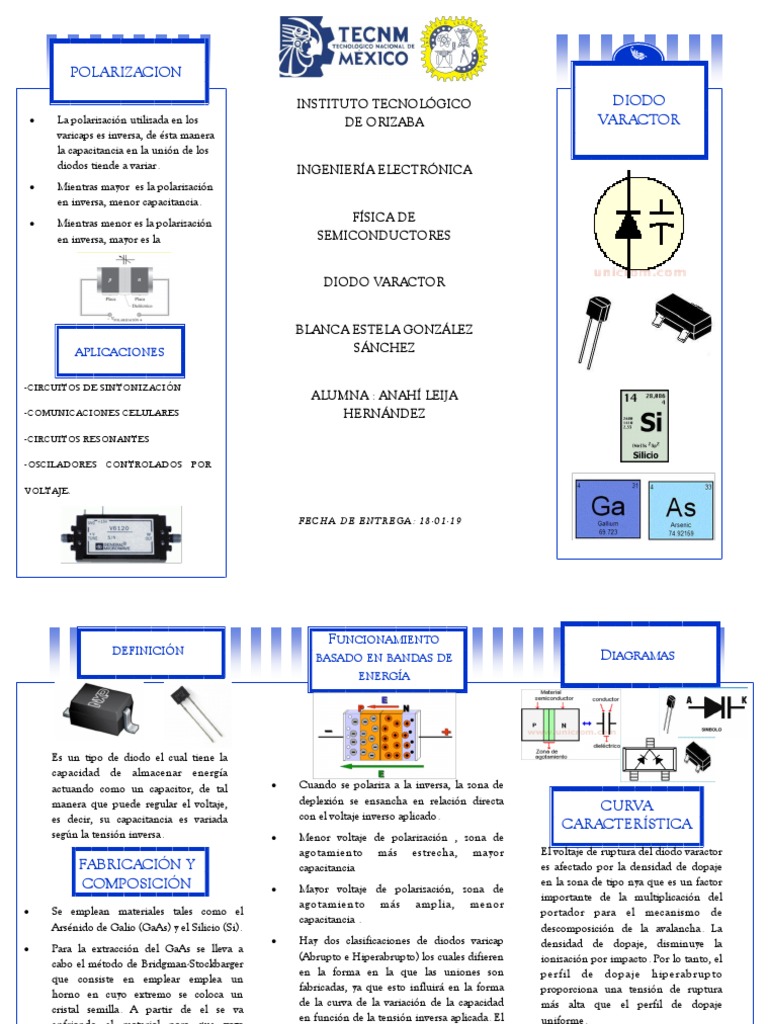 Triptico Del Diodo Varicap | PDF | Dopaje (semiconductor) | Diodo