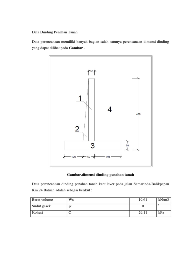 Data Dinding Penahan Tanah | PDF