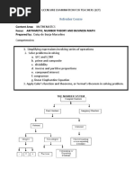200 Questions - LET Reviewer For Mathematics Major | PDF | Elementary ...