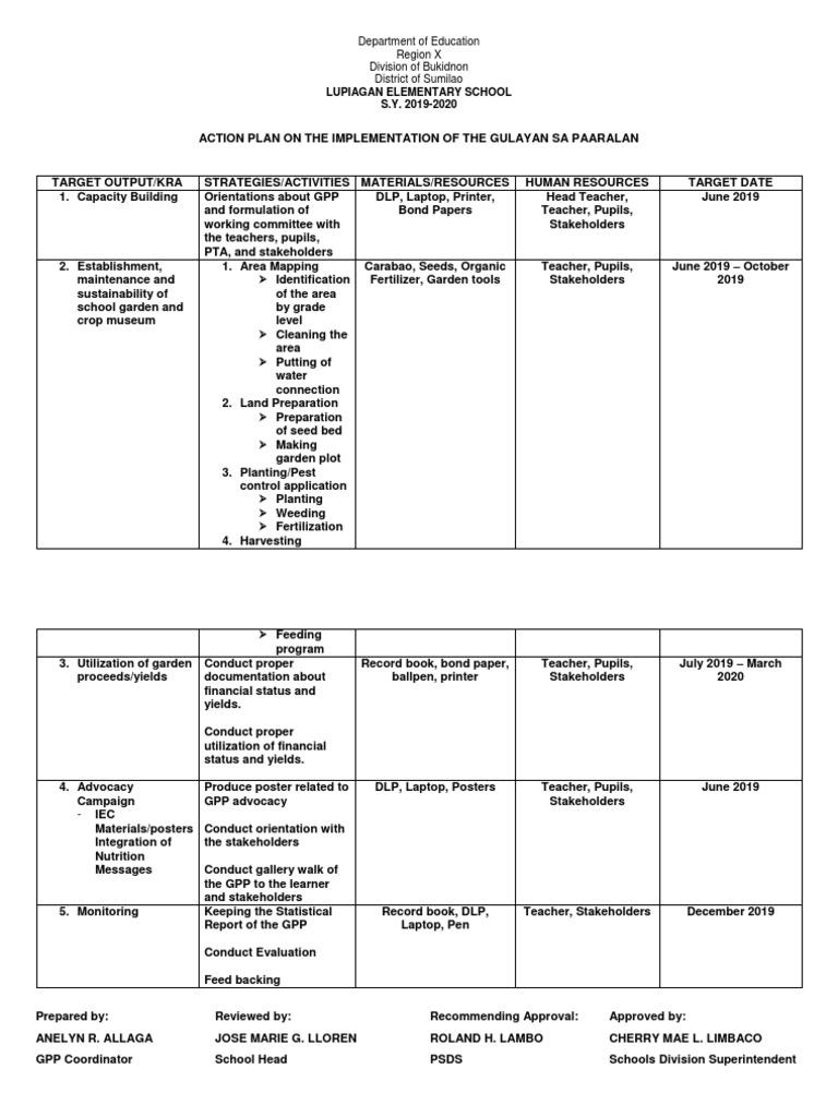 GPP Action Plan 2019 | PDF | Agriculture | Nature