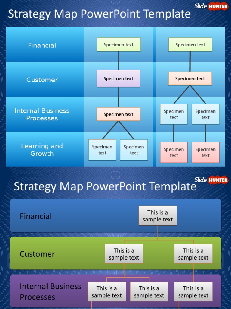 Strategy Map Powerpoint Template | PDF
