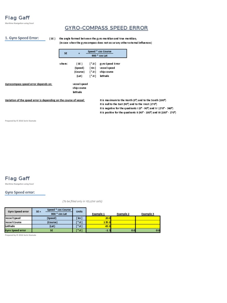 Gyro Compass Speed Aerror v1.0 | PDF | Geography | Geomatics