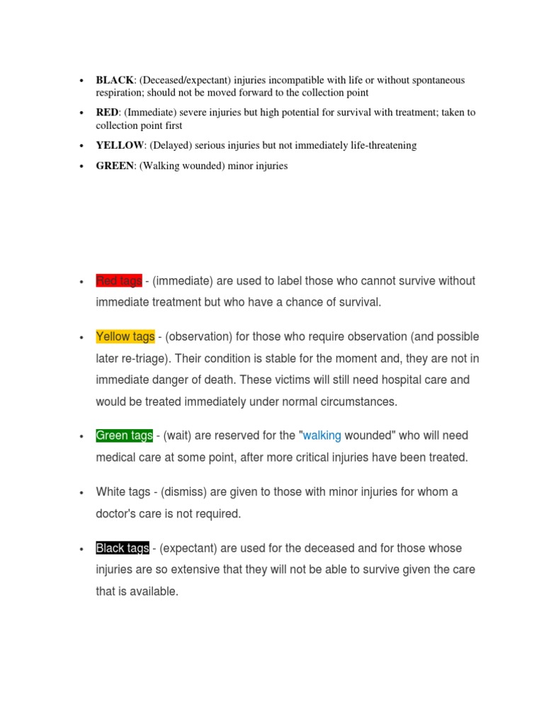 A Guide to Triage Tag Colors: Classifying Casualties by Injury Severity ...