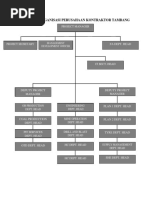 FORM P2H EXCEL XLSX | PDF