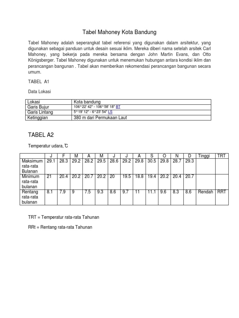 Fisbang Mahoney | PDF