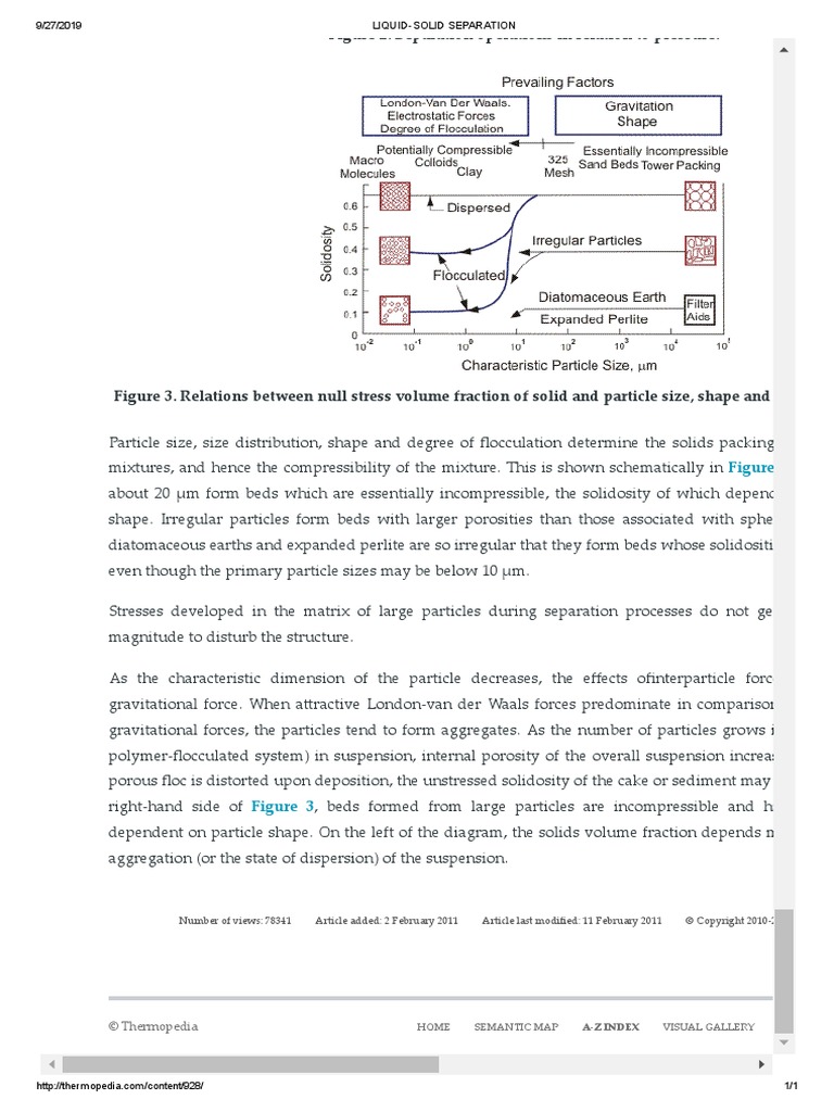 Liquid Solid Separation | PDF | Porosity | Continuum Mechanics