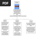 Capas Germinales | PDF | Embrión | Procesos biologicos