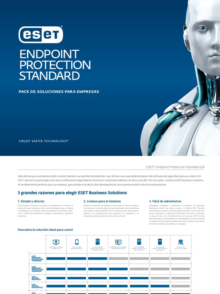 ESET Endpoint Protection Standard | PDF | Servidor (Computación ...