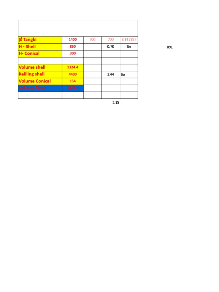 Ø Tangki H - Shell H-Conical Volume Shell Keliling Shell Volume Conical ...