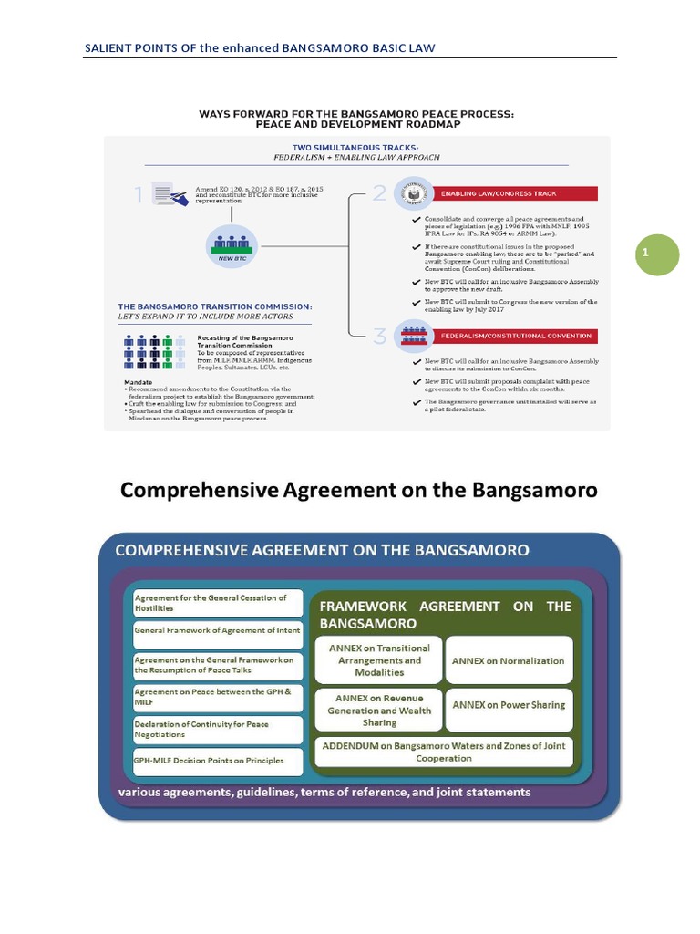 Salient Points of The Enhanced Bangsamoro Basic Law | PDF | Government Information | Virtue