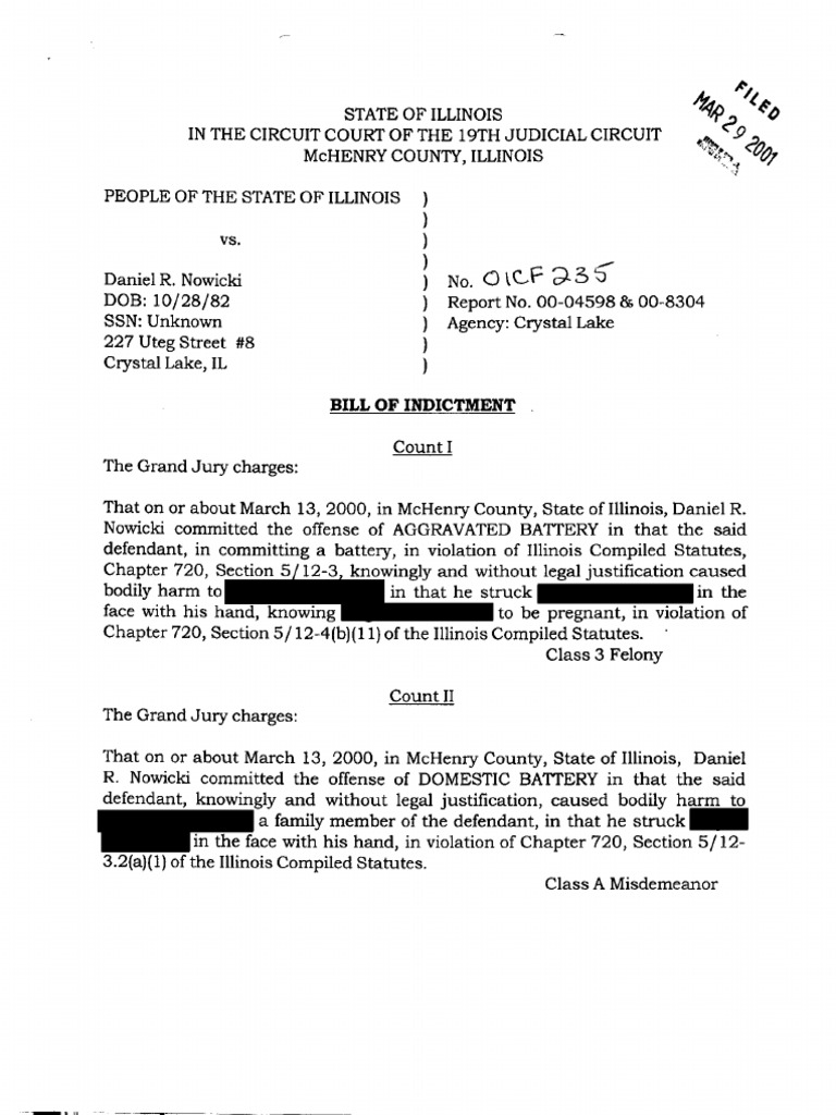 Daniel Nowicki's Indictment For Hitting Pregnant Wife | PDF