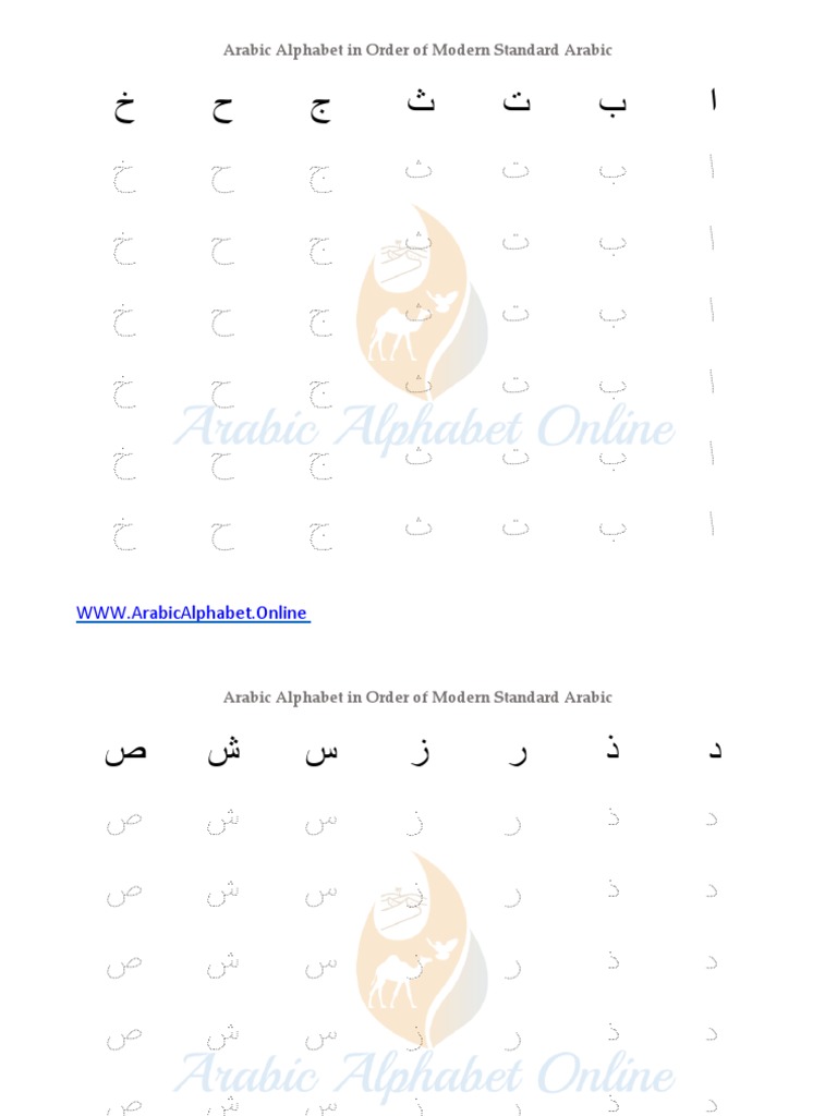Arabic Alphabet Tracing Worksheets | PDF | Languages Of Asia ...