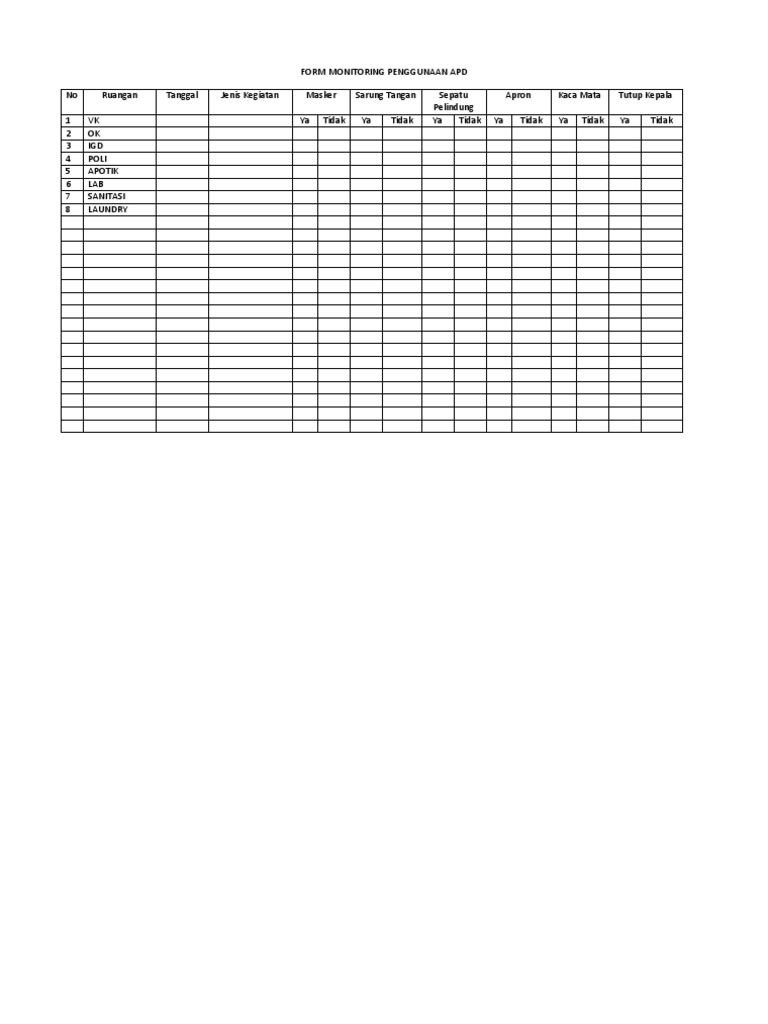 Form Monitoring Penggunaan Apd | PDF
