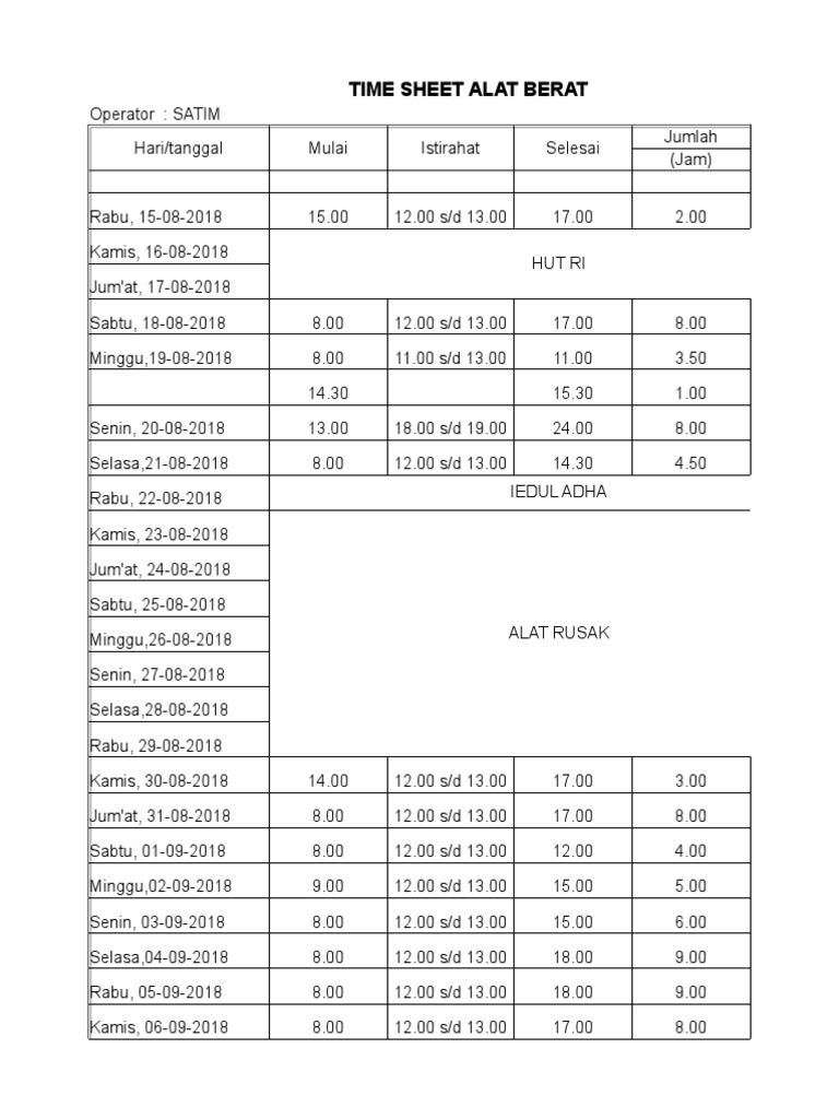 Time Sheet Alat Berat | PDF