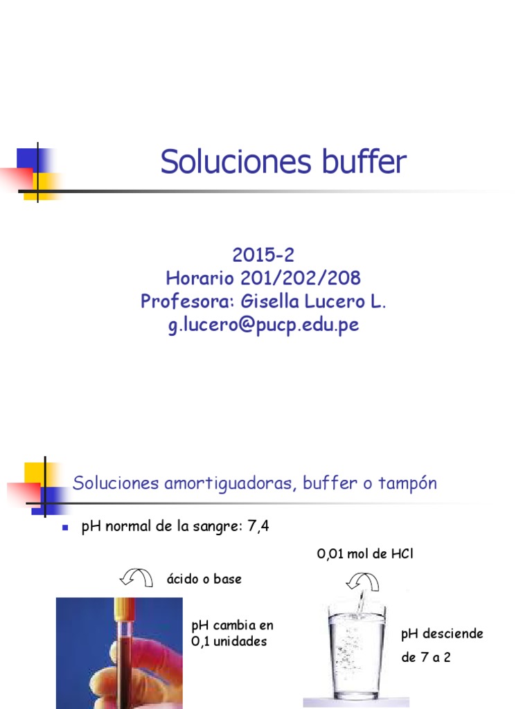 Teoría de Soluciones Buffer | PDF | Solución tampón | Compuestos químicos