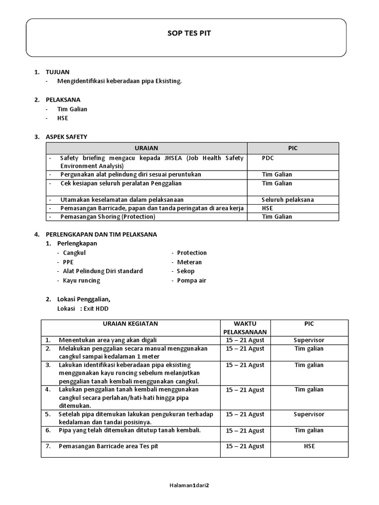 6 SOP Tes Pit (SIKA) | PDF