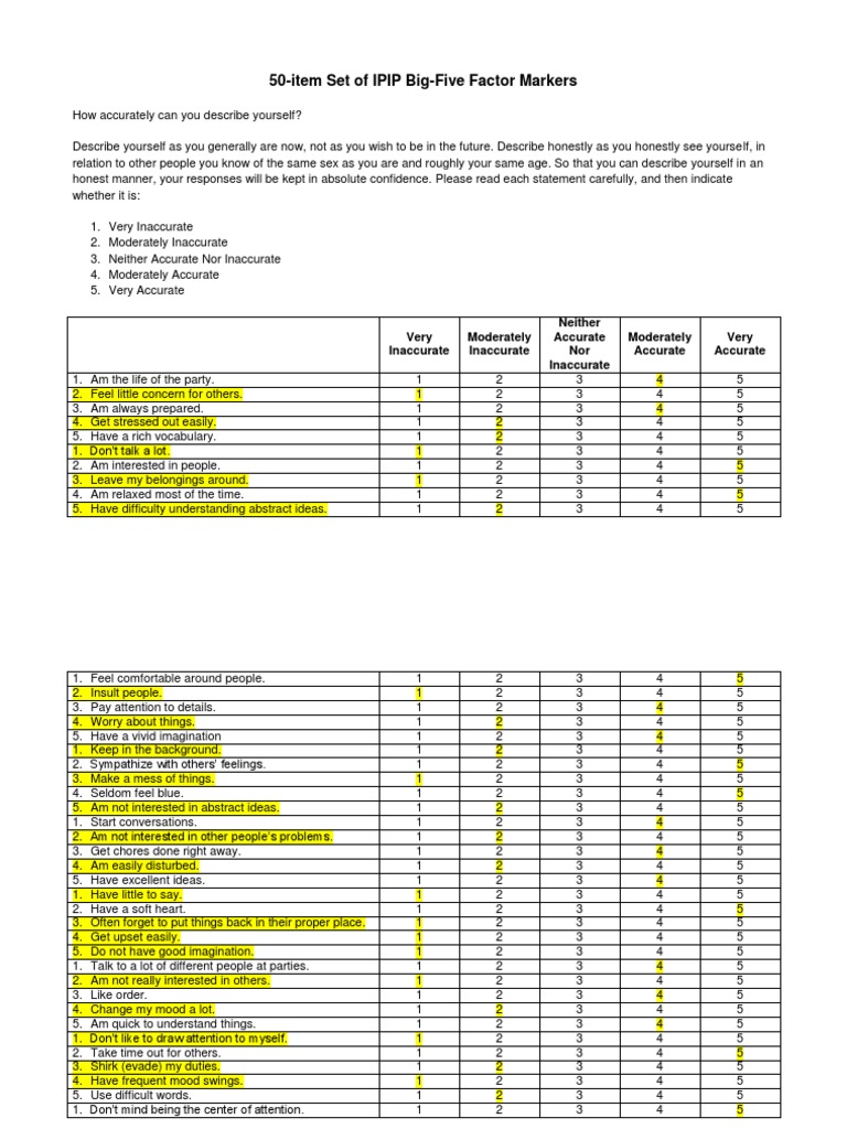 50-Item Set of IPIP Big-Five Factor Markers | PDF | Neuroscience | Cognitive Science