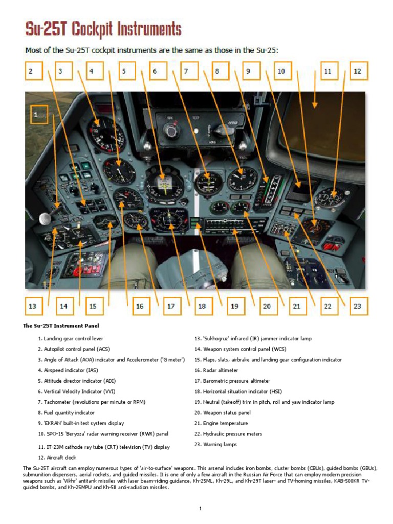 SU-25T Guide DCS World | PDF | Takeoff | Landing Gear
