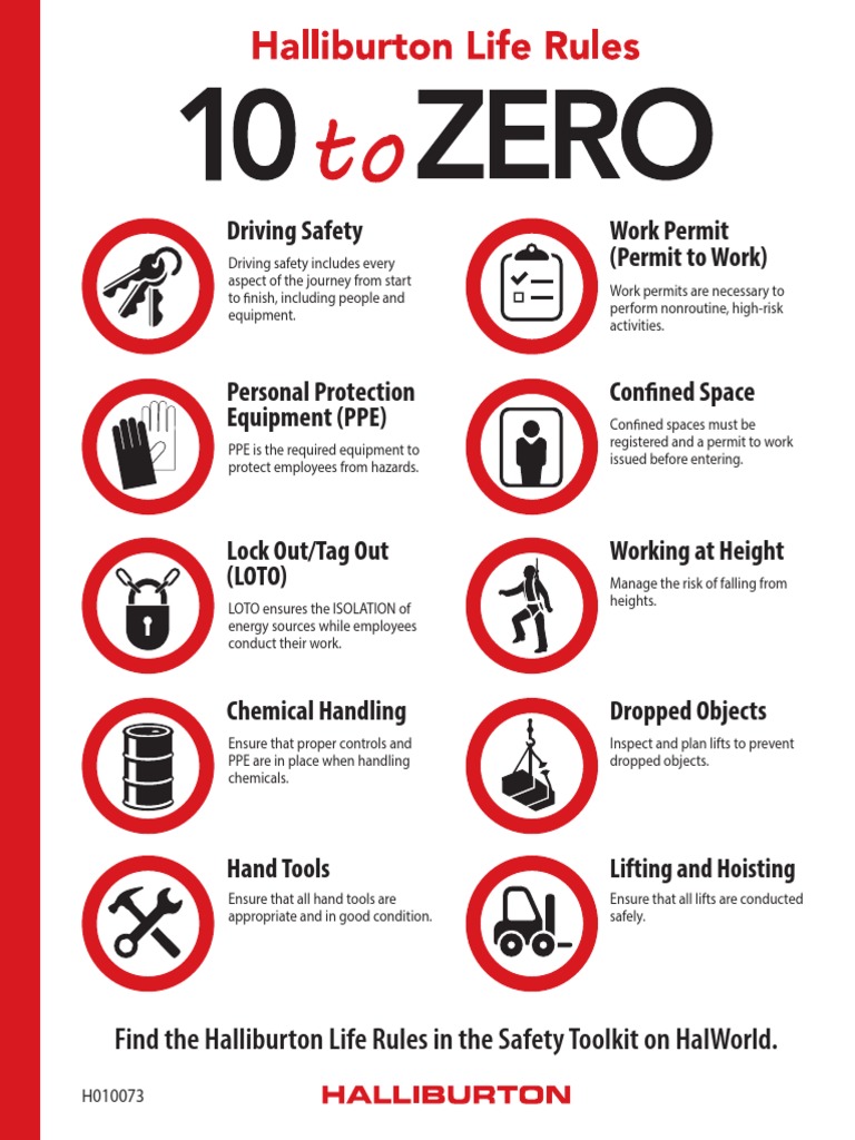 Halliburton Life Safety Rules Overview | PDF