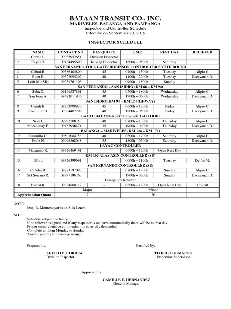 Bataan Transit Co | PDF