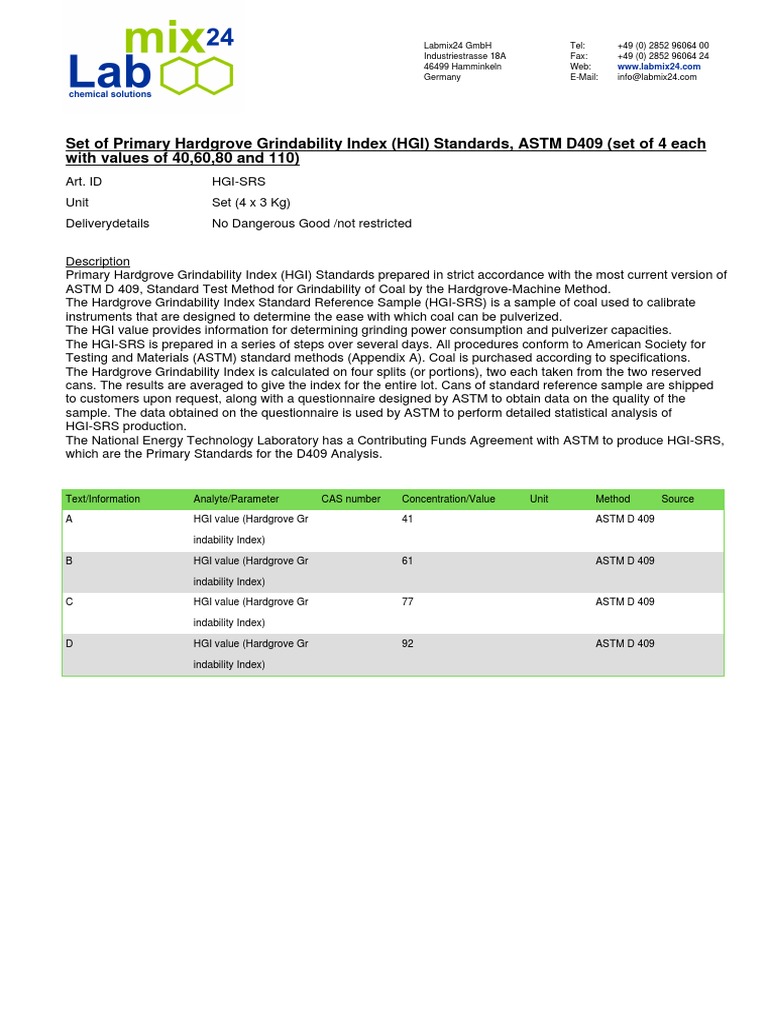 Set of Primary Hardgrove Grindability Index (HGI) Standards, ASTM D409 ...