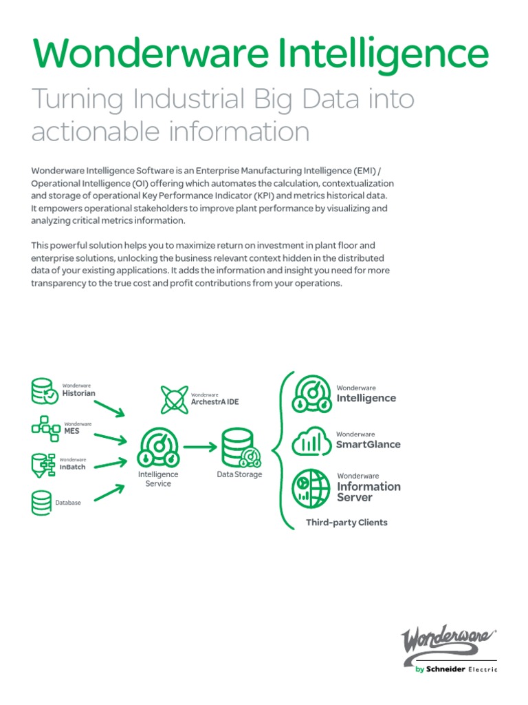 Datasheet SE-Wonderware Intelligence2014R2!11!15 | PDF | Microsoft Sql ...