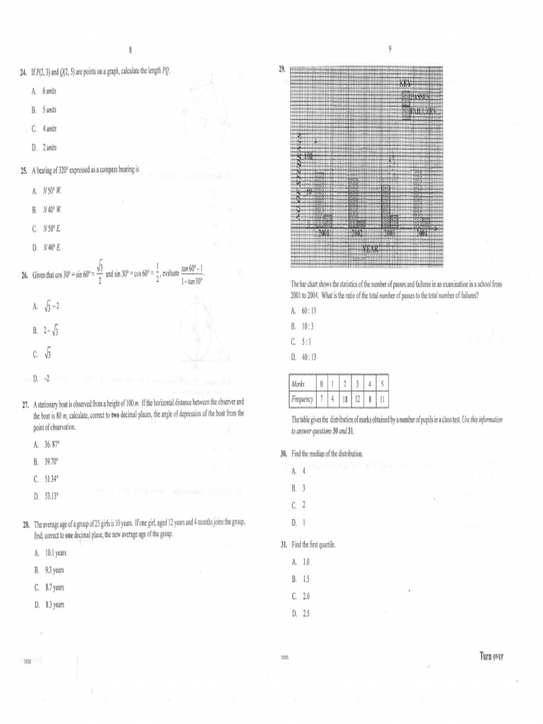 Wassce 2017 Mathematics | PDF