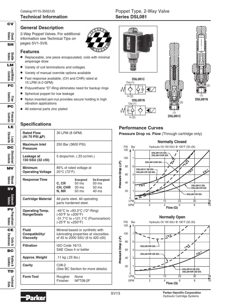2 Way Poppet Type Solenoid Valve | PDF | Valve | Viscosity