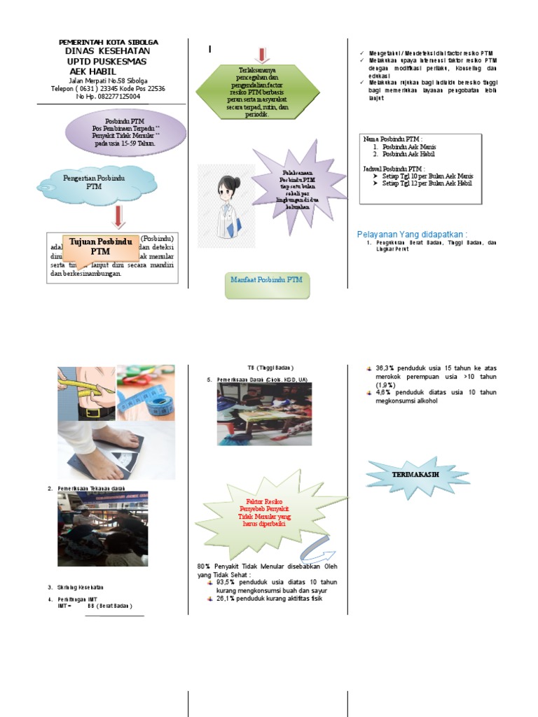 Leaflet Posbindu | PDF