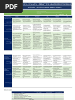 Spanish 2 Affirmative Commands Worksheet | PDF | Language Mechanics ...