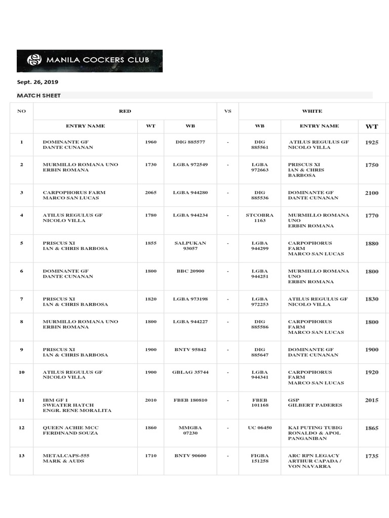 Sept. 26, 2019: Match Sheet | PDF