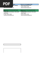 Code Blue Drill Resource | PDF | Cardiopulmonary Resuscitation ...