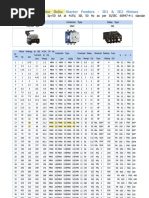Type 2 Coordination Chart PDF | PDF | Fuse (Electrical) | Electric Power
