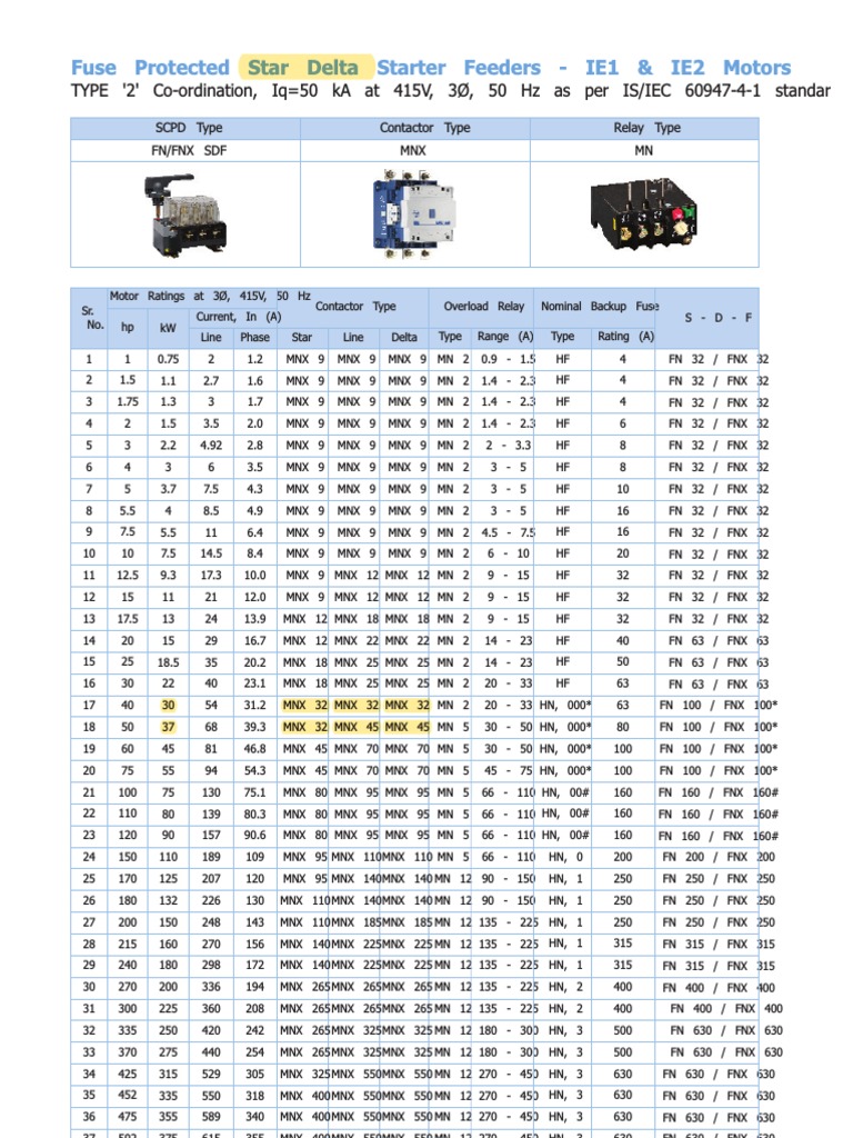L& T Type 2 Selection Chart | PDF | Electricity | Power (Physics)