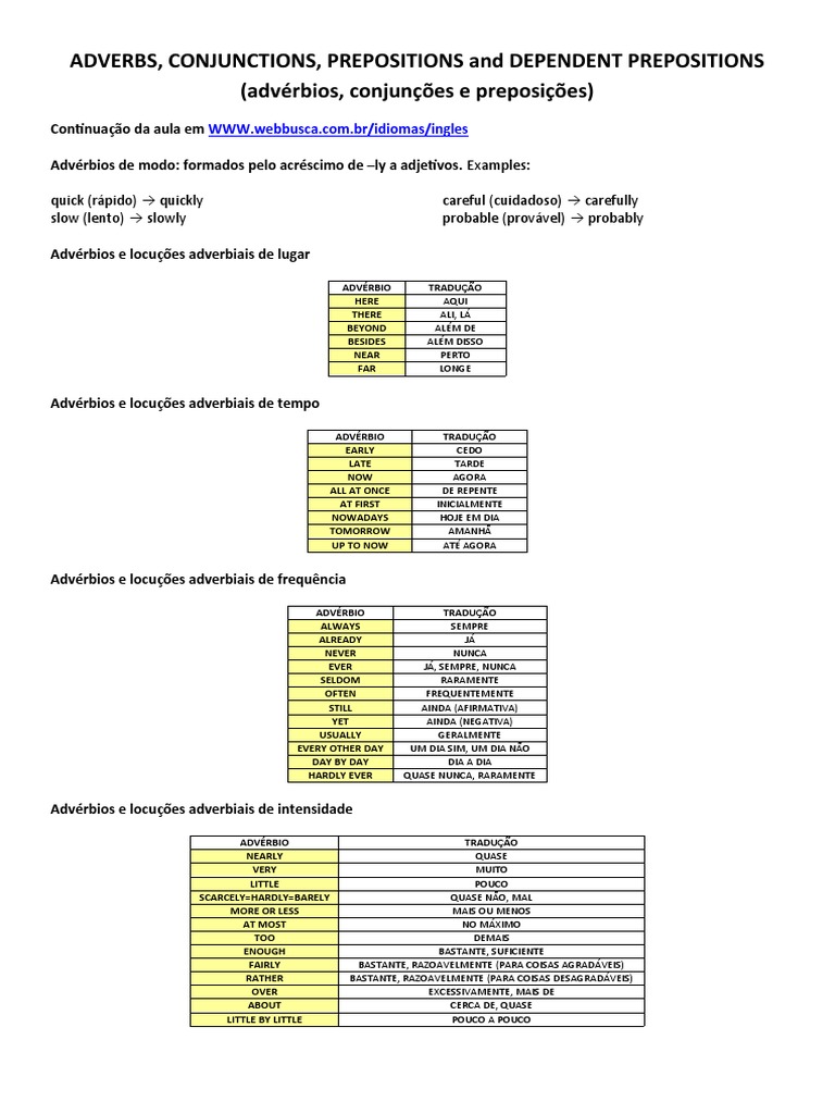 Adverbs Conjunctions Prepositions | Descargar gratis PDF | Grammar | Syntax