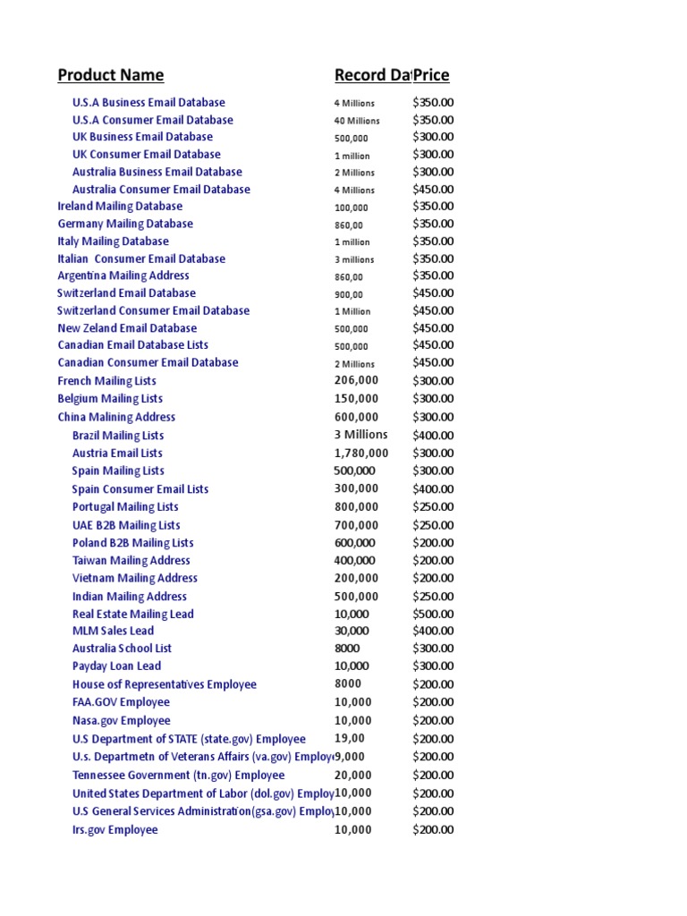 Product Mailing Lists | Download Free PDF | The United States | Business