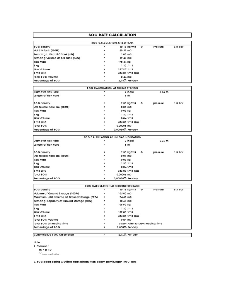 Calculation of Boil-Off Gas (BOG) Rates at Various Stages of Liquefied ...