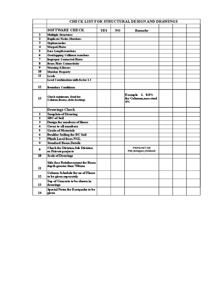 Check List For Structural Design | PDF