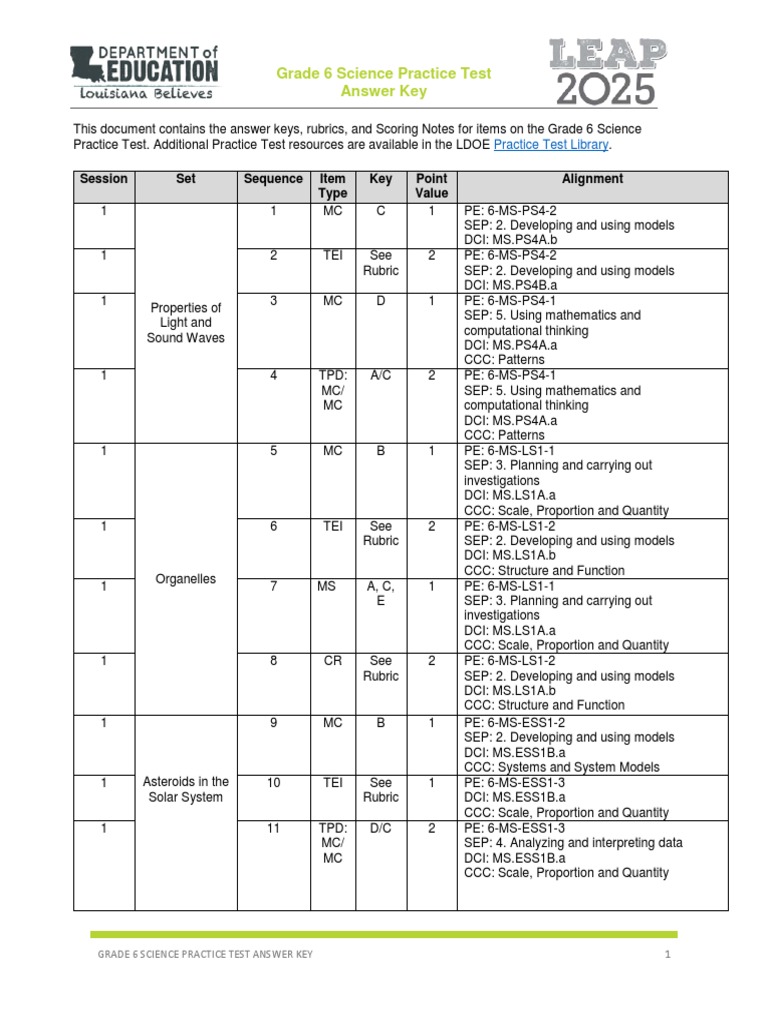 Grade 6 Science Practice Test Answer Key and Scoring Guide | PDF ...
