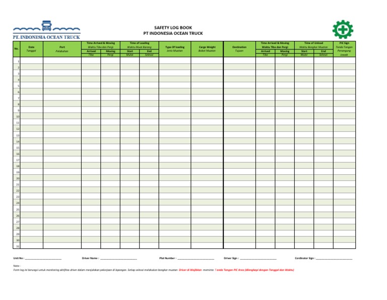 Safety Log Book 01152019 | PDF