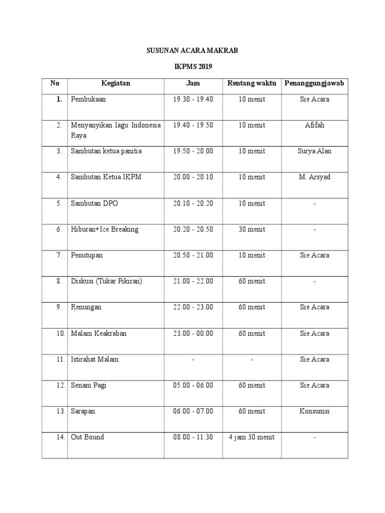 Susunan Acara Makrab | PDF