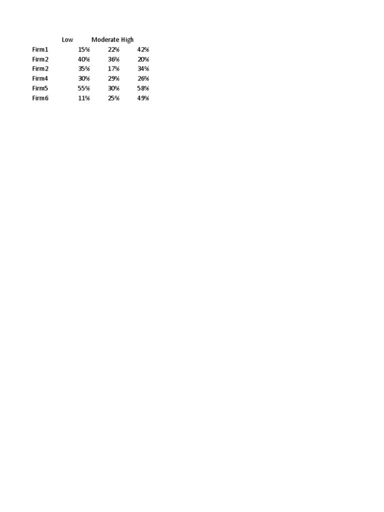 Data Practice (1) 11 | PDF