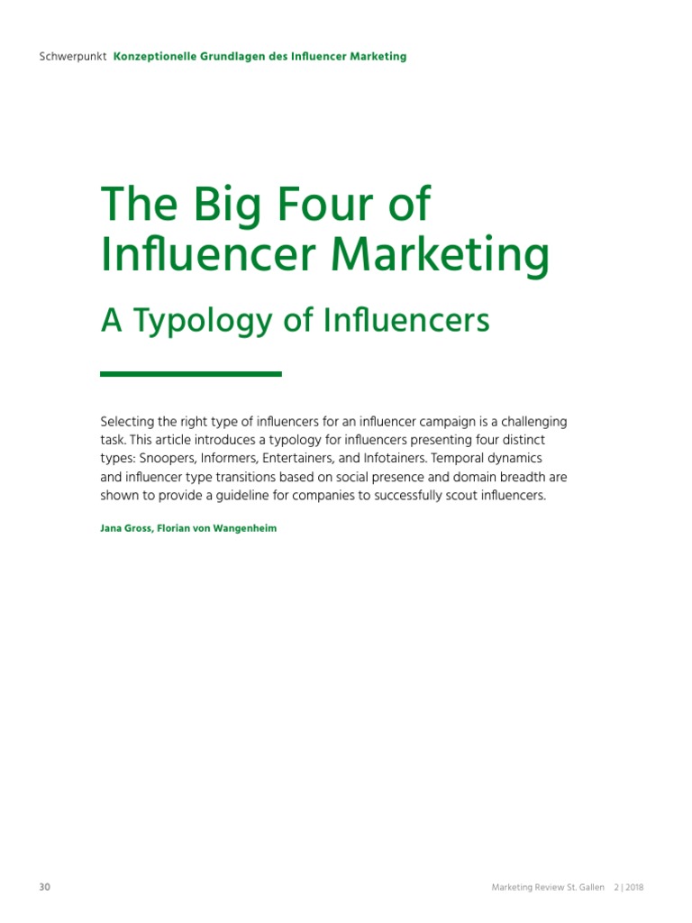 The Big Four | PDF | Social Media | Popular Culture & Media Studies