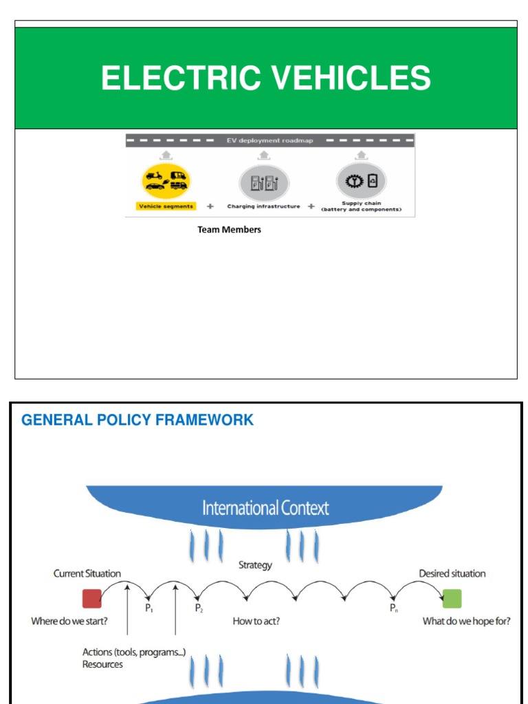 Electric Vehicle PDF | PDF | Electric Vehicle | Hybrid Vehicle