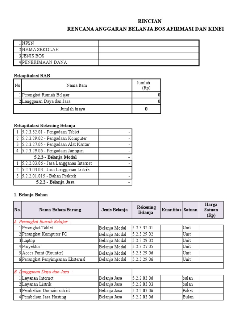 Rab Bos Afirmasi Kinerja | PDF | Komputer