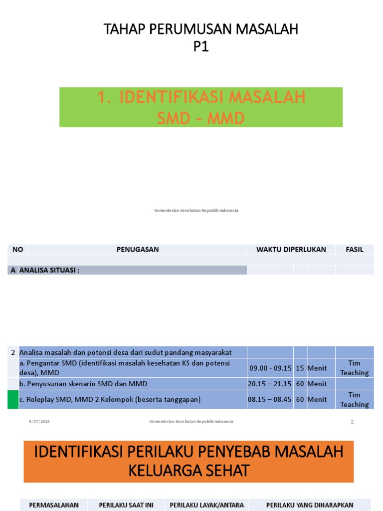 FORMAT SMD & MMD Ke 2 | PDF