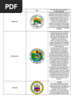 Valenzuela City Logo | PDF